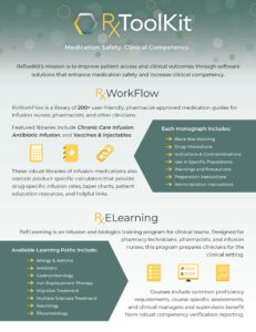 RxToolKit | National Infusion Center Association